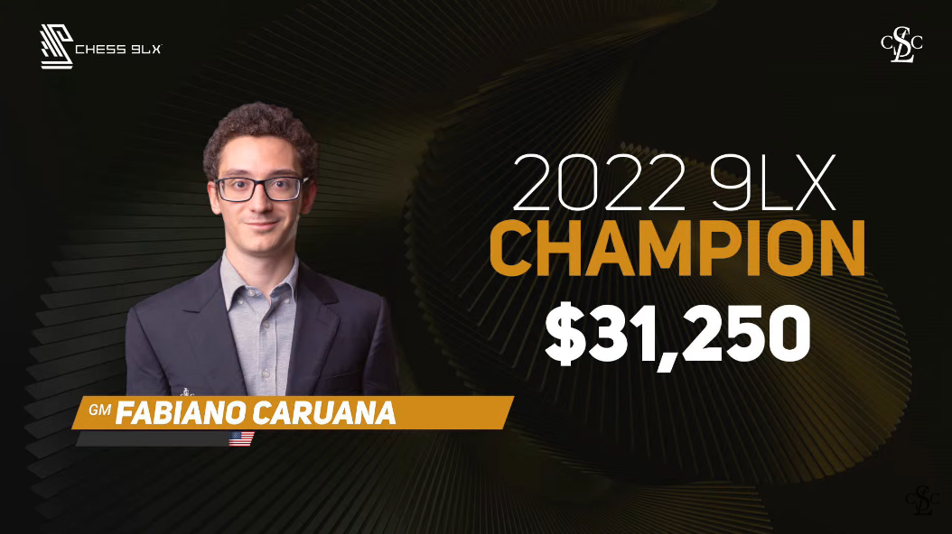 Fabiano Caruana Wins the 2022 Champions Showdown: Chess 9LX™ Tournament ...